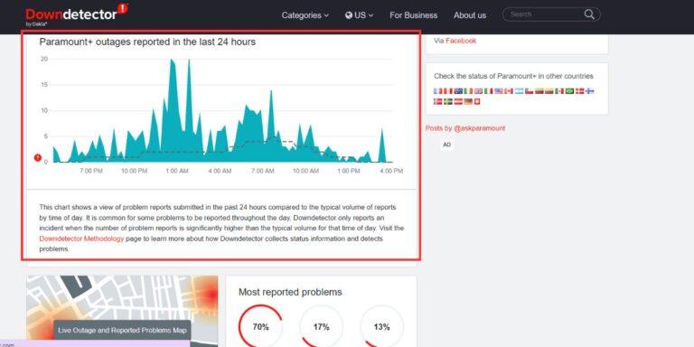 How To Solve Paramount Plus Error Code 1204,1203,111,3304
